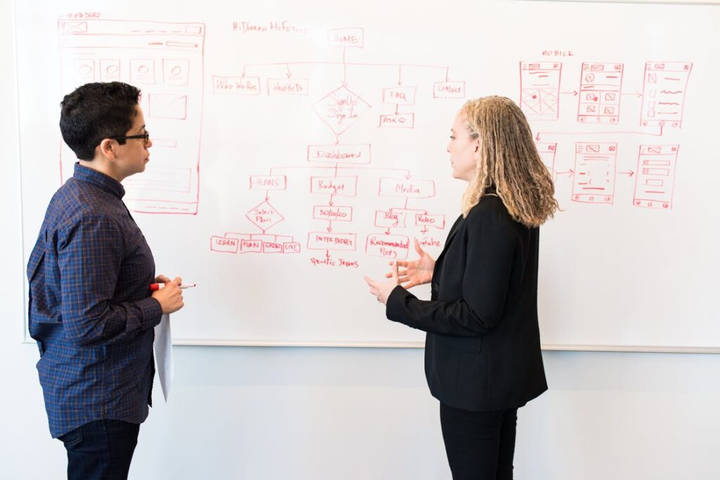 How To Present Complex Ideas In Presentations | SecondNature