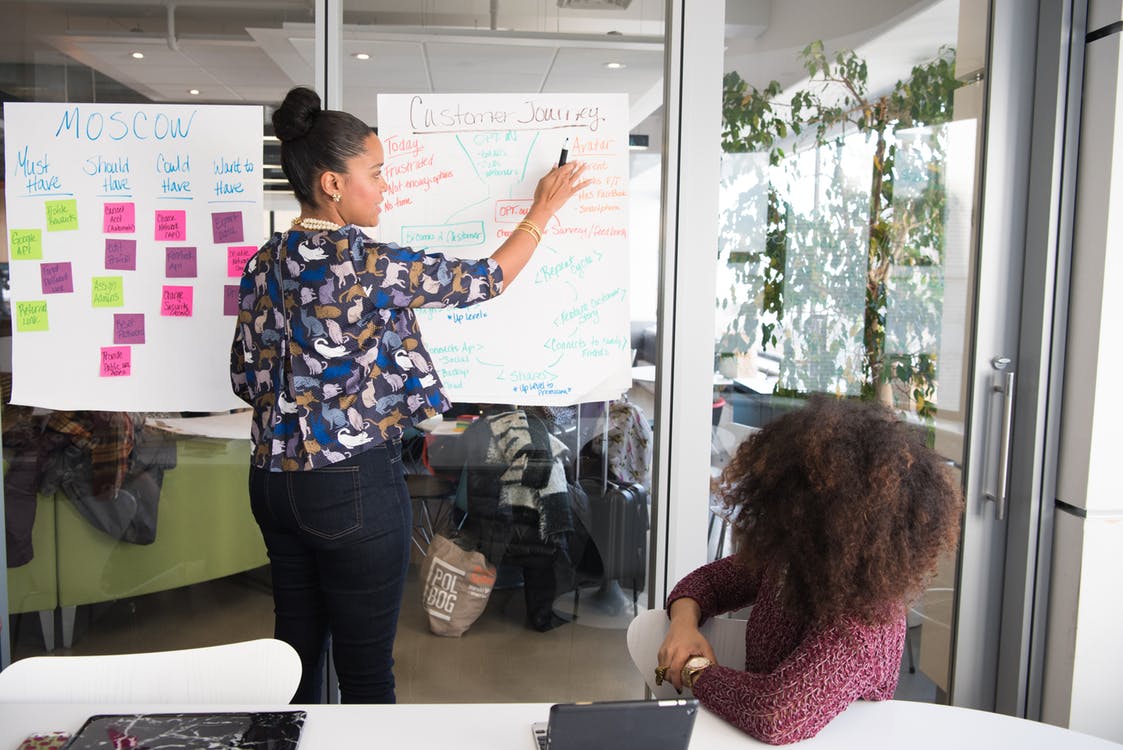 How To Present Complex Ideas In Presentations | SecondNature