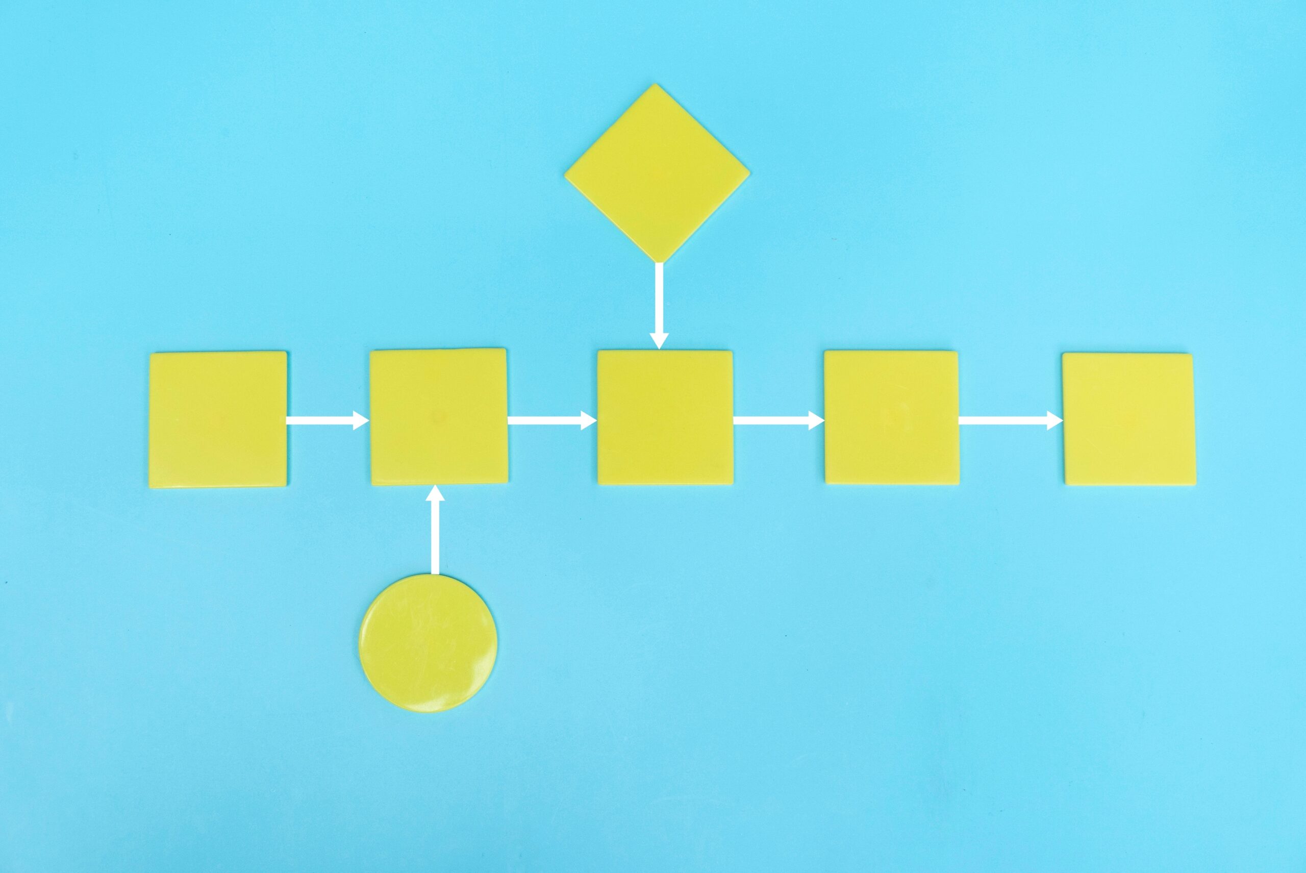 A Simple 5-Step Framework for Structuring Any Presentation